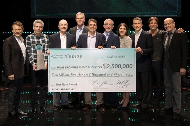 Basil M. Harris, MD | Main Line Health